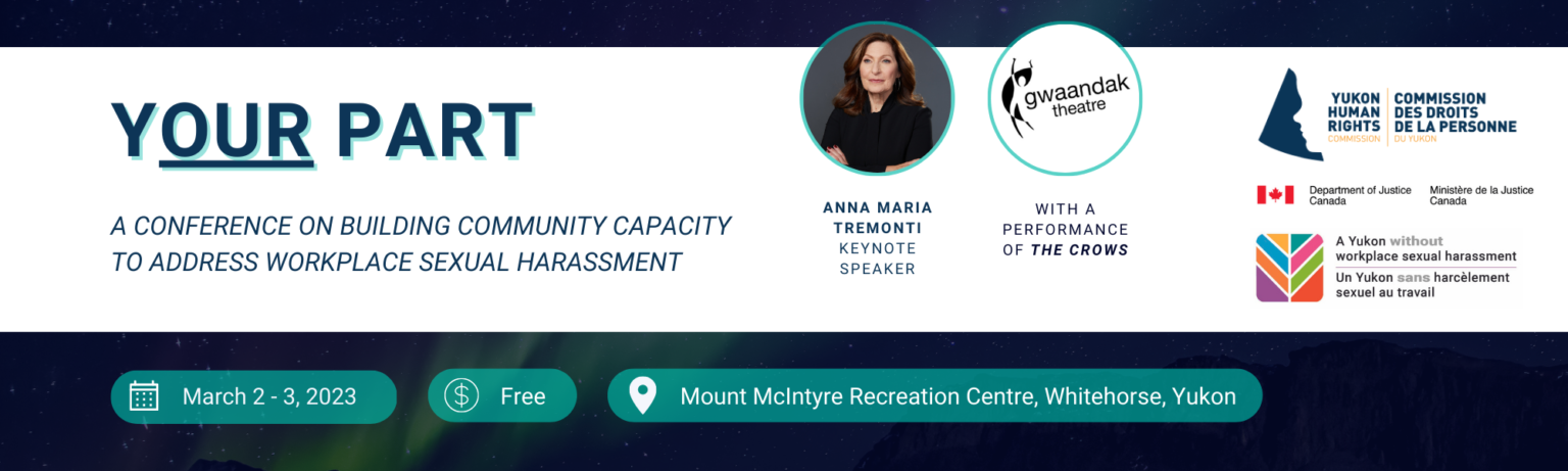 Y(OUR) PART - Yukon Human Rights Commission